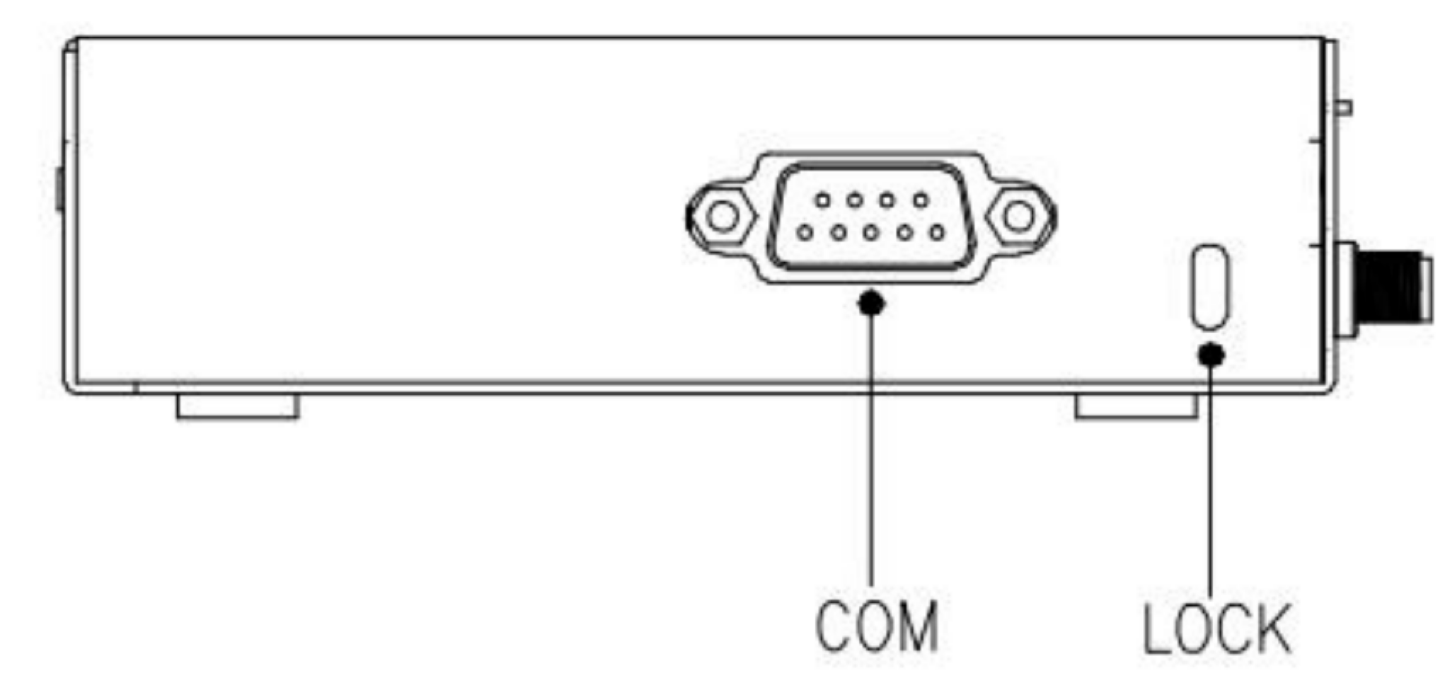 How do I connect my TV for Display Control using the Rise Vision Media ...
